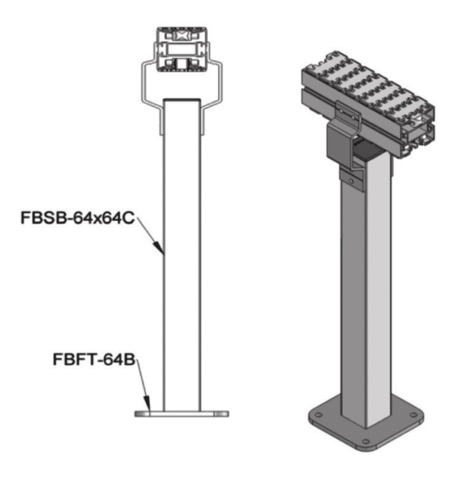 Stands & Supports | FlexMove